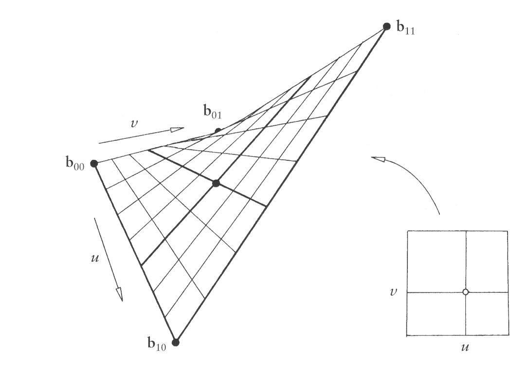 Computer Graphics: Bezier Curves & Surfaces