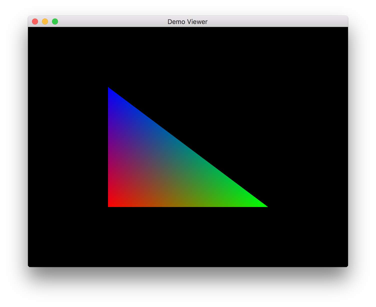 Computer Graphics: OpenGL
