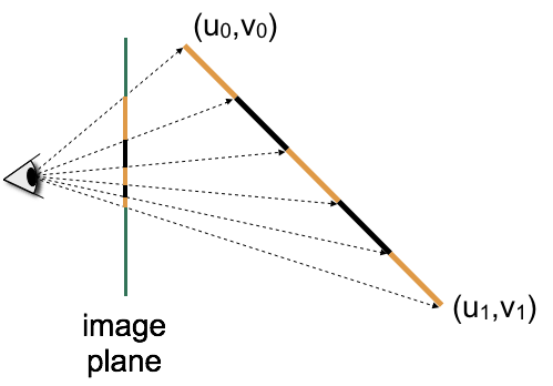 Computer Graphics: Texture & Shadows